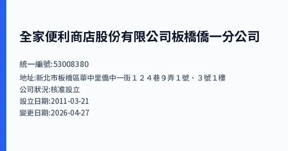 全家便利商店股份有限公司板橋僑一分公司的照片-統編 53008380(新北市) 公司登記資料與營業項目詳細圖表