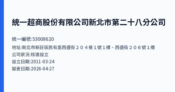 統一超商股份有限公司新北市第二十八分公司的照片-統編 53008620(新北市) 公司登記資料與營業項目詳細圖表