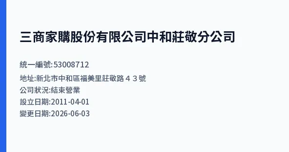 三商家購股份有限公司中和莊敬分公司的照片-統編 53008712(新北市) 公司登記資料與營業項目詳細圖表