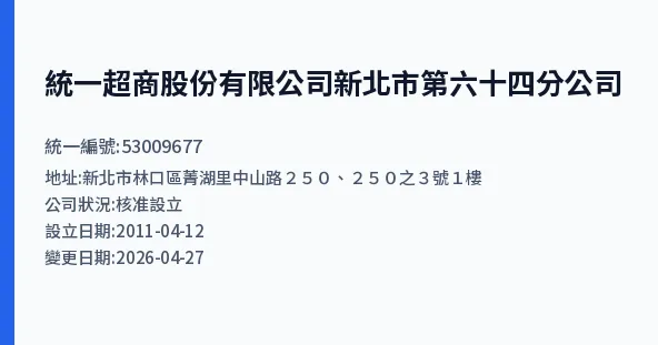 統一超商股份有限公司新北市第六十四分公司的照片-統編 53009677(新北市) 公司登記資料與營業項目詳細圖表
