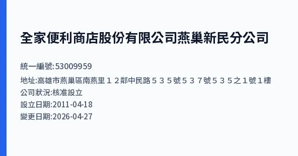 全家便利商店股份有限公司燕巢新民分公司的照片-統編 53009959(高雄市) 公司登記資料與營業項目詳細圖表