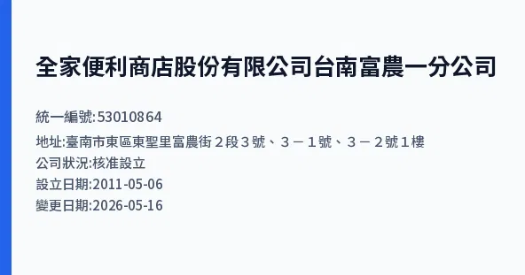 全家便利商店股份有限公司台南富農一分公司的照片-統編 53010864(臺南市) 公司登記資料與營業項目詳細圖表