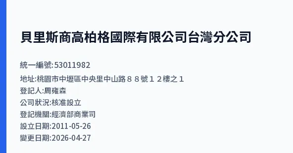 貝里斯商高柏格國際有限公司台灣分公司的照片-統編 53011982(桃園市) 公司登記資料與營業項目詳細圖表