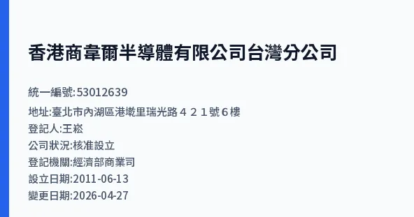香港商韋爾半導體有限公司台灣分公司的照片-統編 53012639(臺北市) 公司登記資料與營業項目詳細圖表