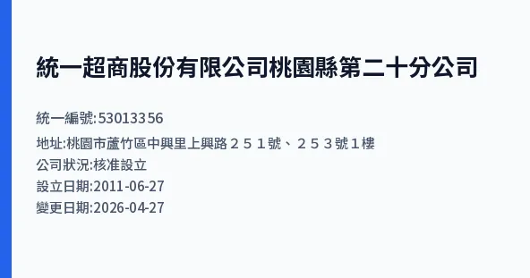統一超商股份有限公司桃園縣第二十分公司的照片-統編 53013356(桃園市) 公司登記資料與營業項目詳細圖表