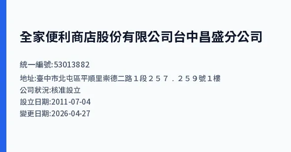 全家便利商店股份有限公司台中昌盛分公司的照片-統編 53013882(臺中市) 公司登記資料與營業項目詳細圖表