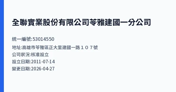 全聯實業股份有限公司苓雅建國一分公司的照片-統編 53014550(高雄市) 公司登記資料與營業項目詳細圖表