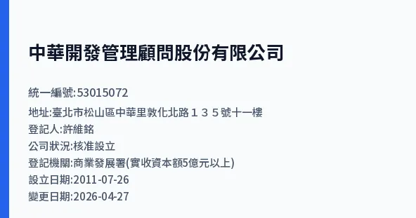 中華開發管理顧問股份有限公司的照片-統編 53015072(臺北市) 公司登記資料與營業項目詳細圖表