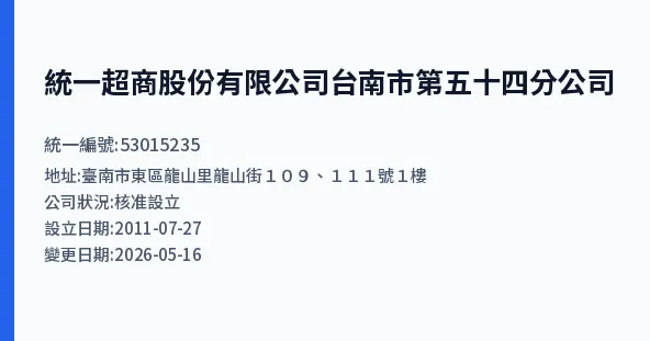 統一超商股份有限公司台南市第五十四分公司的照片-統編 53015235(臺南市) 公司登記資料與營業項目詳細圖表