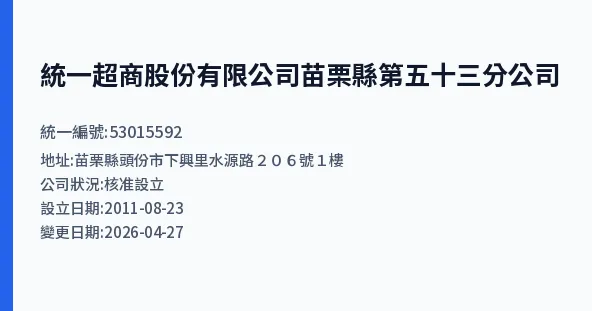 統一超商股份有限公司苗栗縣第五十三分公司的照片-統編 53015592(苗栗縣) 公司登記資料與營業項目詳細圖表