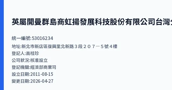 英屬開曼群島商虹揚發展科技股份有限公司台灣分公司的照片-統編 53016234(新北市) 公司登記資料與營業項目詳細圖表