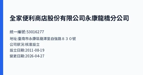 全家便利商店股份有限公司永康龍橋分公司的照片-統編 53016277(臺南市) 公司登記資料與營業項目詳細圖表