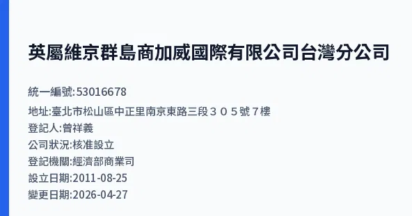 英屬維京群島商加威國際有限公司台灣分公司的照片-統編 53016678(臺北市) 公司登記資料與營業項目詳細圖表