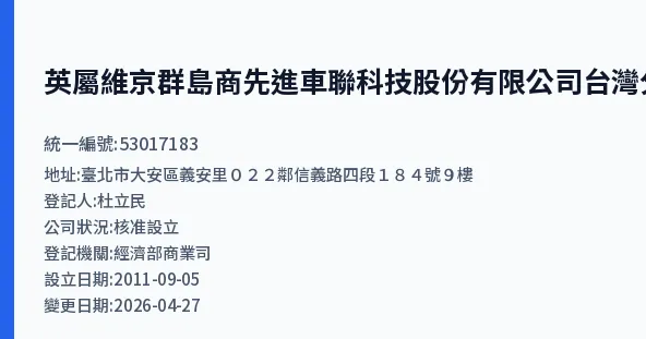 英屬維京群島商先進車聯科技股份有限公司台灣分公司的照片-統編 53017183(臺北市) 公司登記資料與營業項目詳細圖表