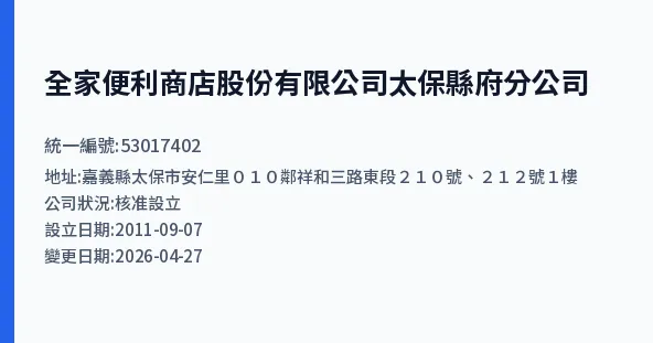 全家便利商店股份有限公司太保縣府分公司的照片-統編 53017402(嘉義縣) 公司登記資料與營業項目詳細圖表