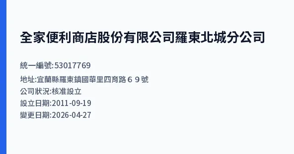 全家便利商店股份有限公司羅東北城分公司的照片-統編 53017769(宜蘭縣) 公司登記資料與營業項目詳細圖表