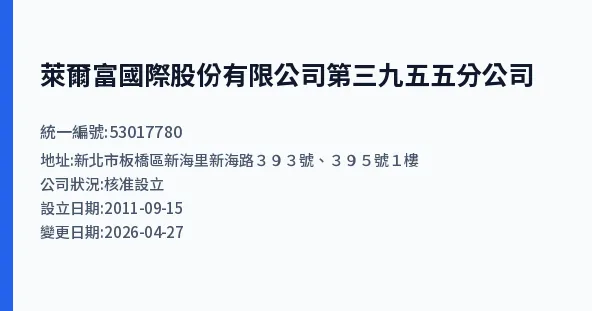 萊爾富國際股份有限公司第三九五五分公司的照片-統編 53017780(新北市) 公司登記資料與營業項目詳細圖表