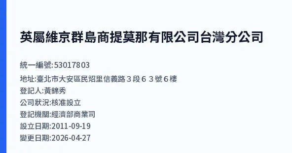 英屬維京群島商提莫那有限公司台灣分公司的照片-統編 53017803(臺北市) 公司登記資料與營業項目詳細圖表