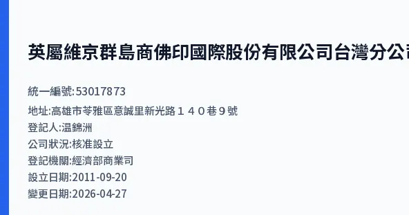 英屬維京群島商佛印國際股份有限公司台灣分公司的照片-統編 53017873(高雄市) 公司登記資料與營業項目詳細圖表