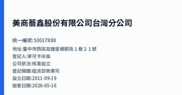 美商蕎鑫股份有限公司台灣分公司的照片-統編 53017888(臺中市) 公司登記資料與營業項目詳細圖表