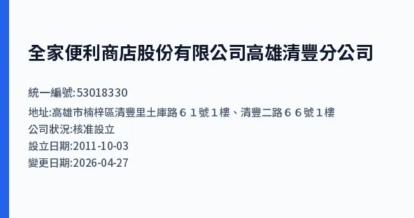 全家便利商店股份有限公司高雄清豐分公司的照片-統編 53018330(高雄市) 公司登記資料與營業項目詳細圖表