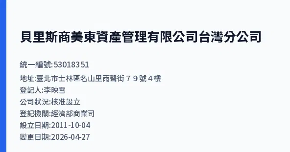 貝里斯商美東資產管理有限公司台灣分公司的照片-統編 53018351(臺北市) 公司登記資料與營業項目詳細圖表