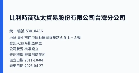 比利時商弘太貿易股份有限公司台灣分公司的照片-統編 53018486(臺中市) 公司登記資料與營業項目詳細圖表