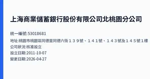 上海商業儲蓄銀行股份有限公司北桃園分公司的照片-統編 53018681(桃園市) 公司登記資料與營業項目詳細圖表