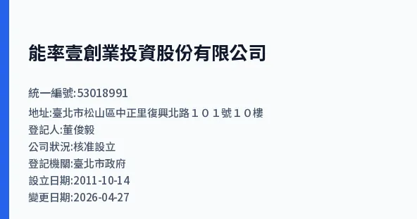 能率壹創業投資股份有限公司的照片-統編 53018991(臺北市) 公司登記資料與營業項目詳細圖表