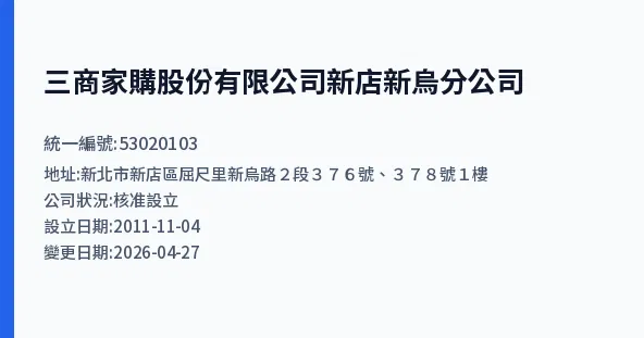三商家購股份有限公司新店新烏分公司的照片-統編 53020103(新北市) 公司登記資料與營業項目詳細圖表