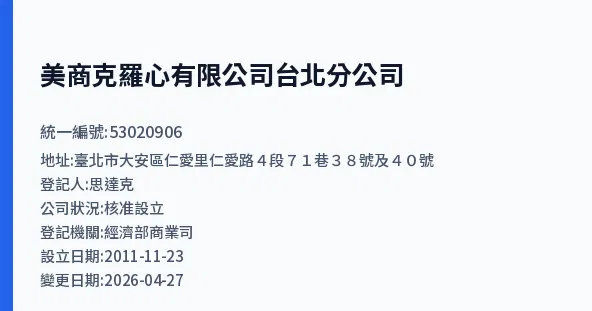 美商克羅心有限公司台北分公司的照片-統編 53020906(臺北市) 公司登記資料與營業項目詳細圖表