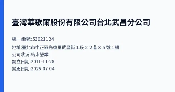 臺灣華歌爾股份有限公司台北武昌分公司的照片-統編 53021124(臺北市) 公司登記資料與營業項目詳細圖表
