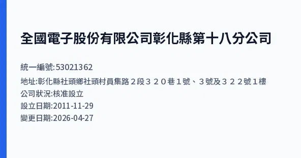 全國電子股份有限公司彰化縣第十八分公司的照片-統編 53021362(彰化縣) 公司登記資料與營業項目詳細圖表