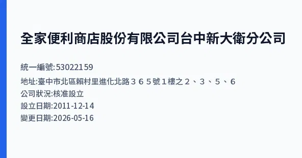 全家便利商店股份有限公司台中新大衛分公司的照片-統編 53022159(臺中市) 公司登記資料與營業項目詳細圖表
