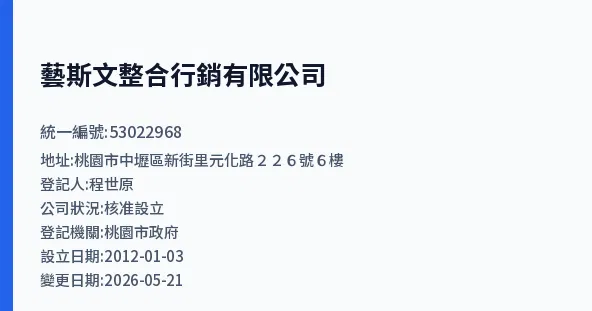 藝斯文整合行銷有限公司的照片-統編 53022968(桃園市) 公司登記資料與營業項目詳細圖表