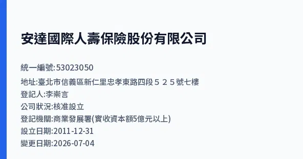 安達國際人壽保險股份有限公司的照片-統編 53023050(臺北市) 公司登記資料與營業項目詳細圖表
