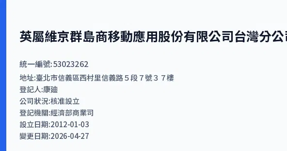 英屬維京群島商移動應用股份有限公司台灣分公司的照片-統編 53023262(臺北市) 公司登記資料與營業項目詳細圖表