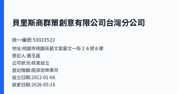 貝里斯商群策創意有限公司台灣分公司的照片-統編 53023523(桃園市) 公司登記資料與營業項目詳細圖表