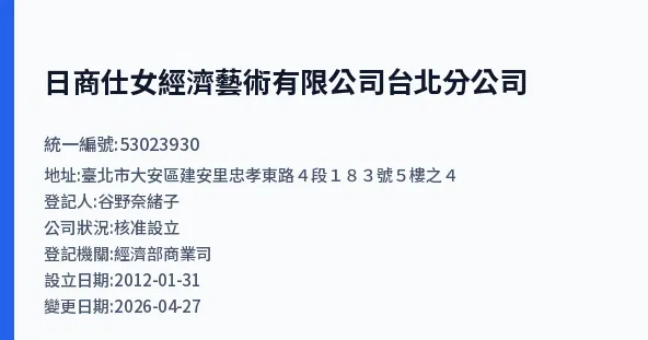 日商仕女經濟藝術有限公司台北分公司的照片-統編 53023930(臺北市) 公司登記資料與營業項目詳細圖表
