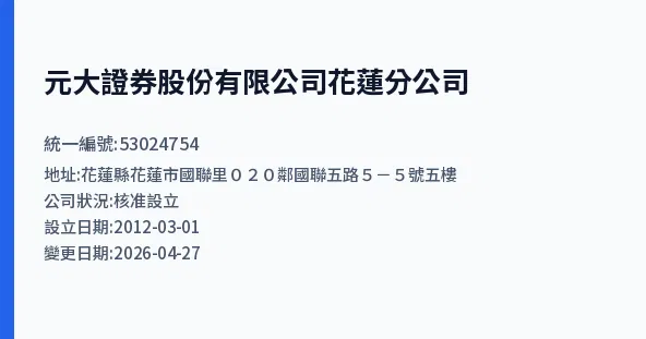 元大證券股份有限公司花蓮分公司的照片-統編 53024754(花蓮縣) 公司登記資料與營業項目詳細圖表