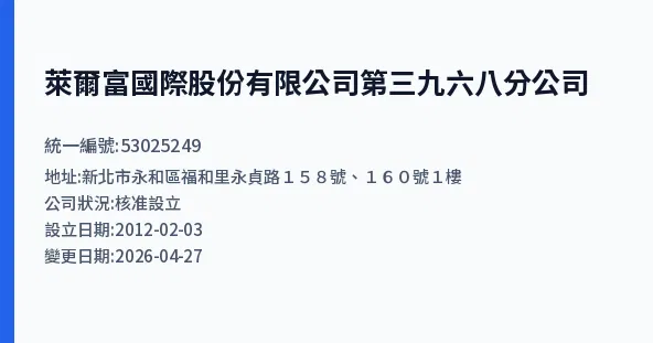萊爾富國際股份有限公司第三九六八分公司的照片-統編 53025249(新北市) 公司登記資料與營業項目詳細圖表