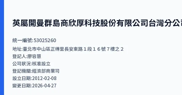 英屬開曼群島商欣厚科技股份有限公司台灣分公司的照片-統編 53025260(臺北市) 公司登記資料與營業項目詳細圖表