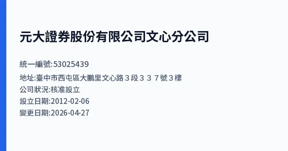 元大證券股份有限公司文心分公司的照片-統編 53025439(臺中市) 公司登記資料與營業項目詳細圖表