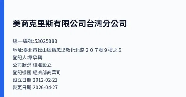 美商克里斯有限公司台灣分公司的照片-統編 53025888(臺北市) 公司登記資料與營業項目詳細圖表