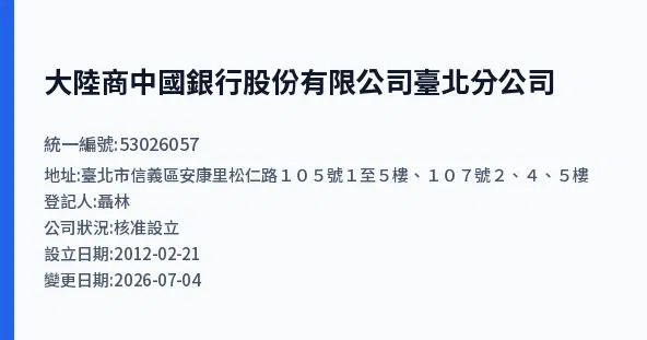 大陸商中國銀行股份有限公司臺北分公司的照片-統編 53026057(臺北市) 公司登記資料與營業項目詳細圖表