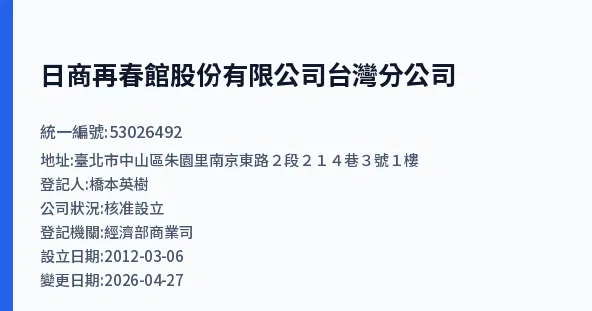 日商再春館股份有限公司台灣分公司的照片-統編 53026492(臺北市) 公司登記資料與營業項目詳細圖表