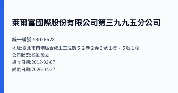 萊爾富國際股份有限公司第三九九五分公司的照片-統編 53026628(臺北市) 公司登記資料與營業項目詳細圖表