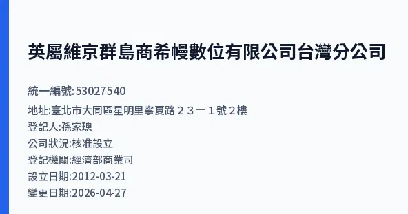 英屬維京群島商希幔數位有限公司台灣分公司的照片-統編 53027540(臺北市) 公司登記資料與營業項目詳細圖表