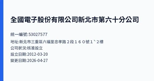 全國電子股份有限公司新北市第六十分公司的照片-統編 53027577(新北市) 公司登記資料與營業項目詳細圖表
