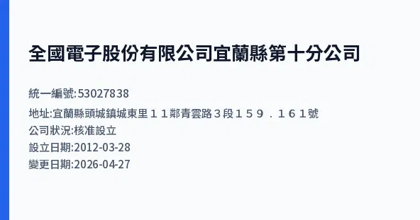 全國電子股份有限公司宜蘭縣第十分公司的照片-統編 53027838(宜蘭縣) 公司登記資料與營業項目詳細圖表